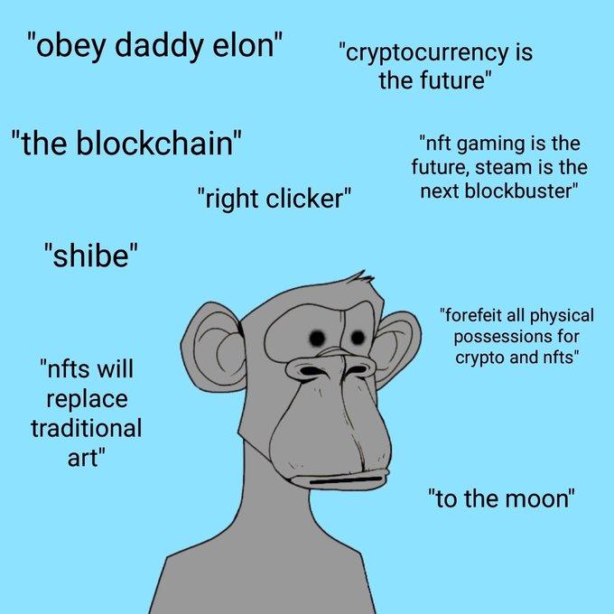 Monke.jpg | NPC Wojak | Know Your Meme