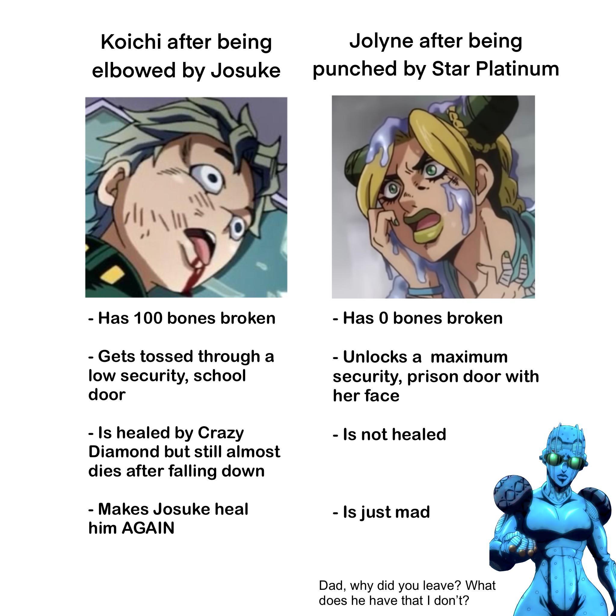 No dignity. | /r/ShitPostCrusaders/ | JoJo's Bizarre Adventure | Know Your Meme