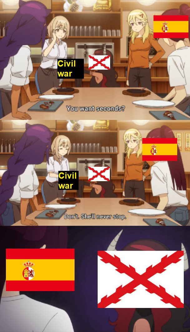 A Spanish History Meme | History Memes | Know Your Meme