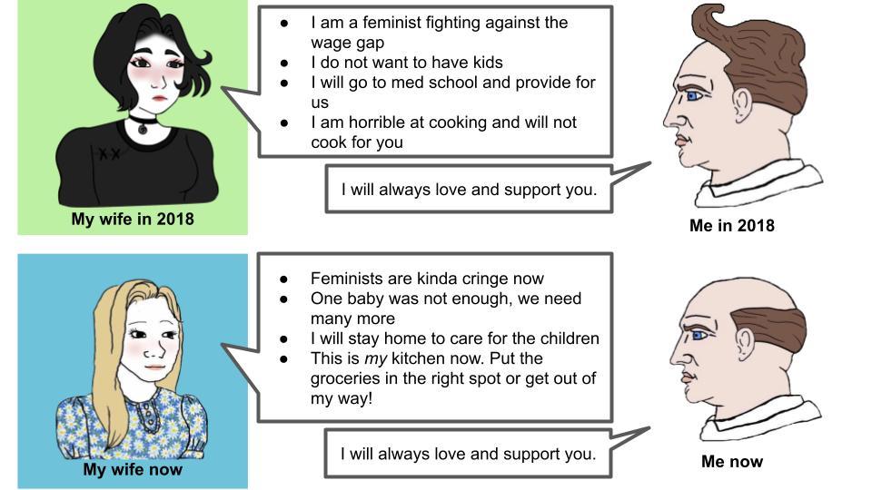 Your political views may change, but my love for you will always stay ...