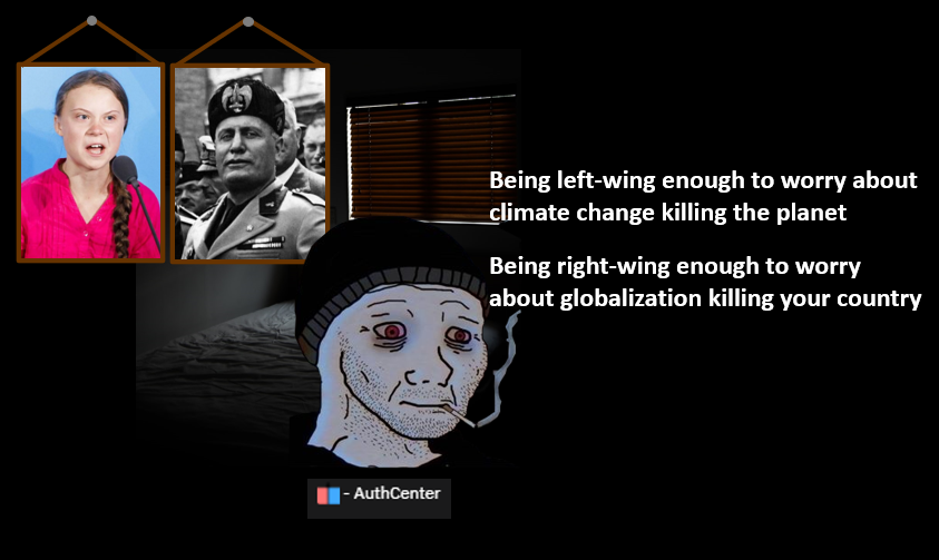 good luck finding a party that cares about both | /r ...