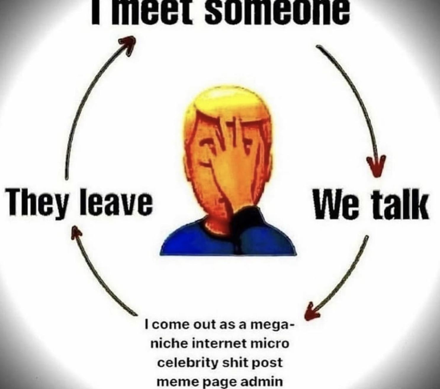 Meme Page Admin meme | Meme Page Admins | Know Your Meme