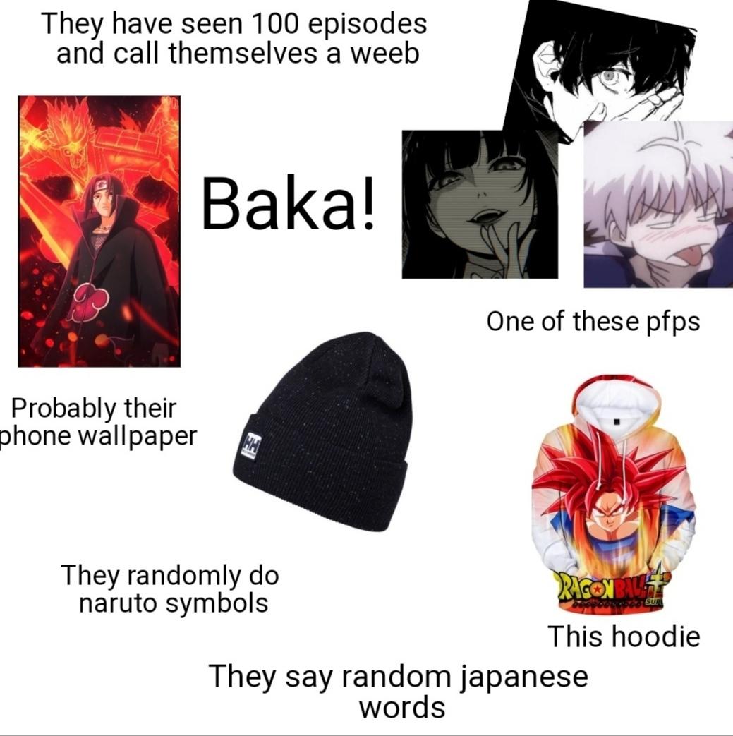 Fake weeb starter pack | /r/starterpacks | Starter Packs | Know Your Meme