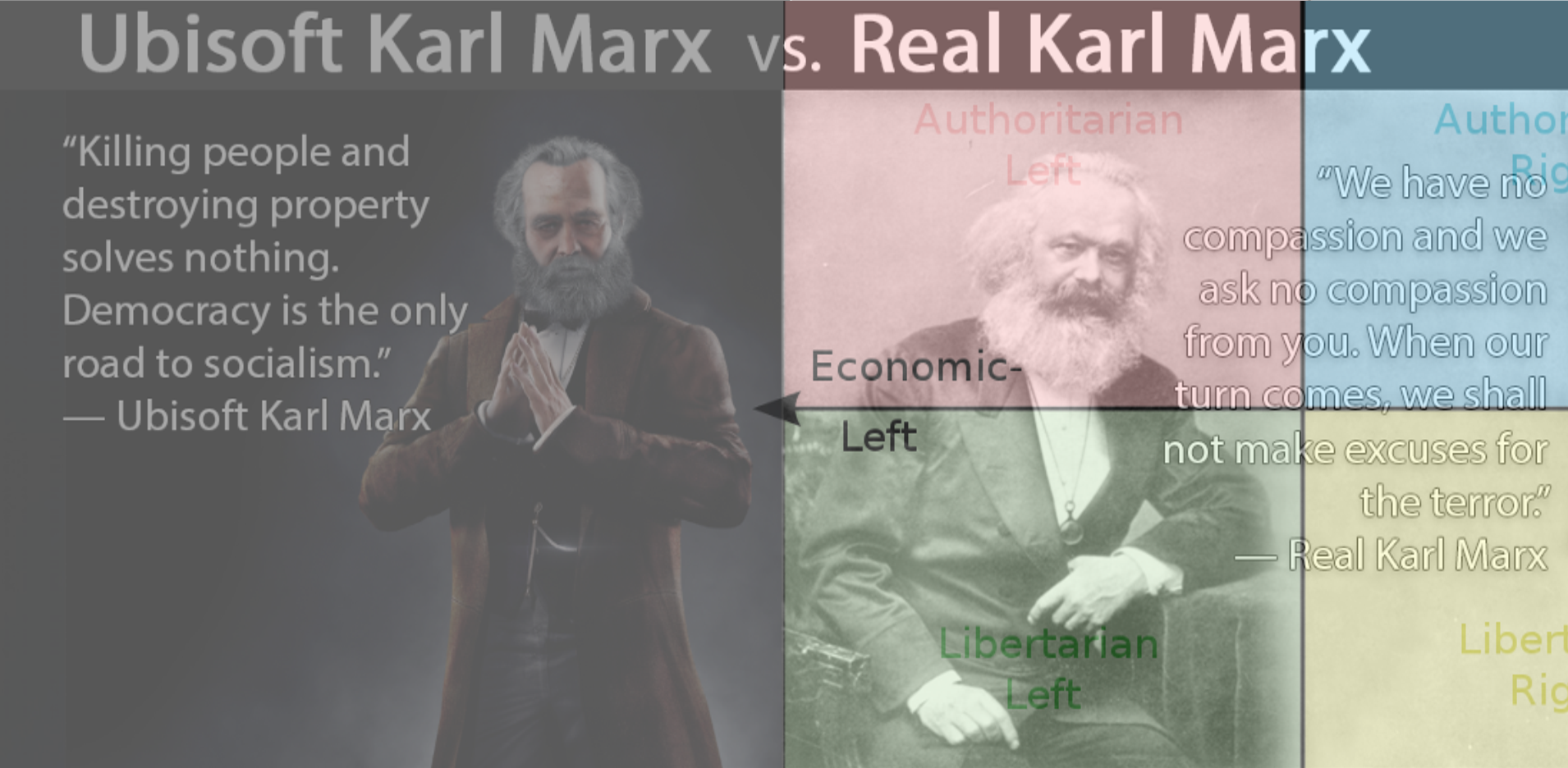 [CO] Centrist dichotomy: virgin gray vs Chad All Extremes | /r ...
