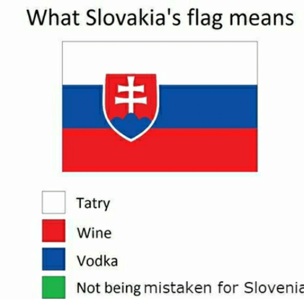 what do you think about Slovakia?? | /r/2balkan4you/top/ | Balkan Memes ...
