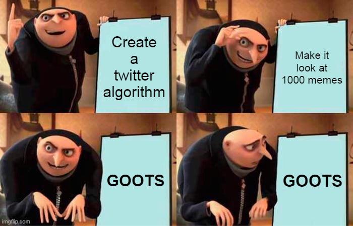 Goots meme | Goots | Know Your Meme
