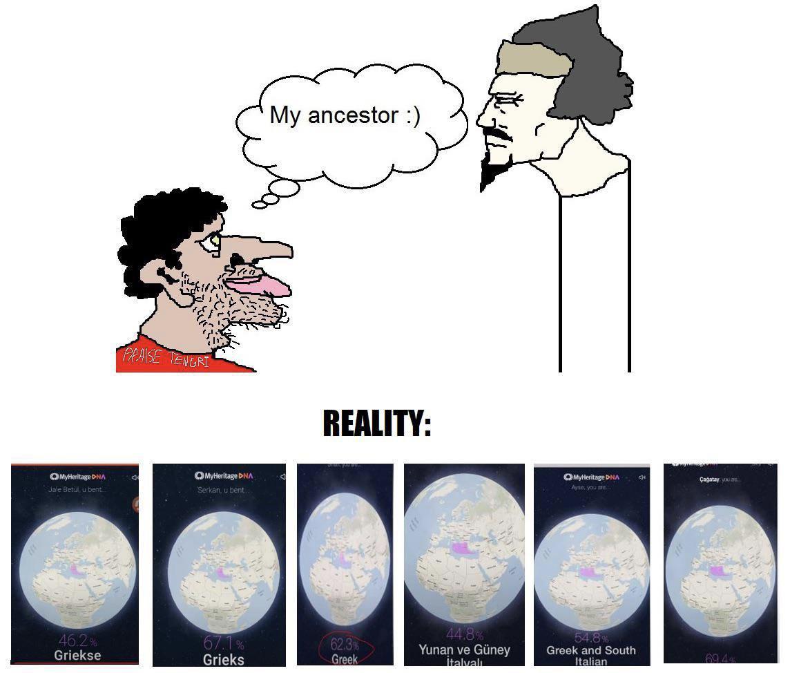 10000% Tengri | /r/2balkan4you/top/ | Balkan Memes | Know Your Meme