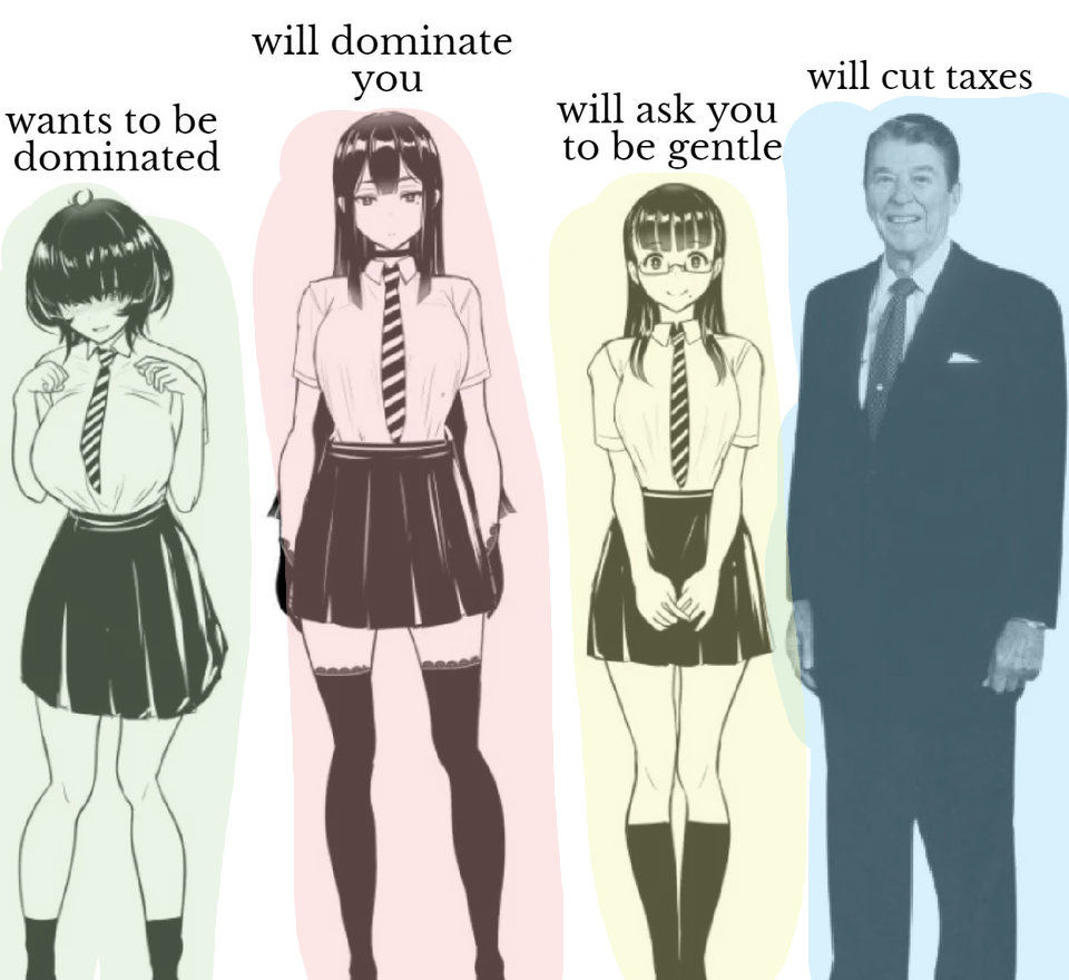cut my taxes Reagan-kun | /r/PoliticalCompassMemes | Political Compass ...