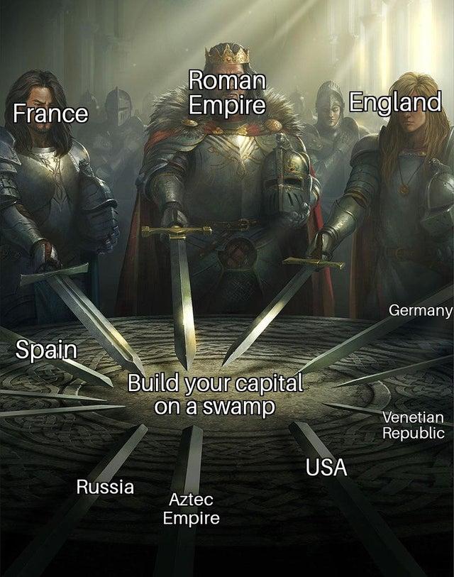 A trend | Know Your Meme