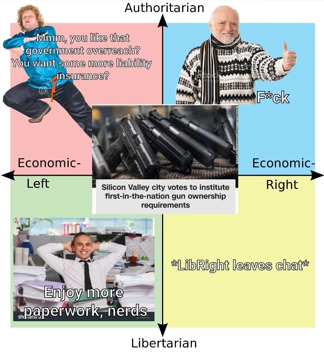 Call a LibRight today and just check in on them. | /r ...