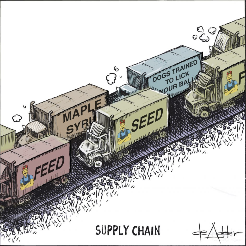 /pol/ edit | Supply Chain | Know Your Meme