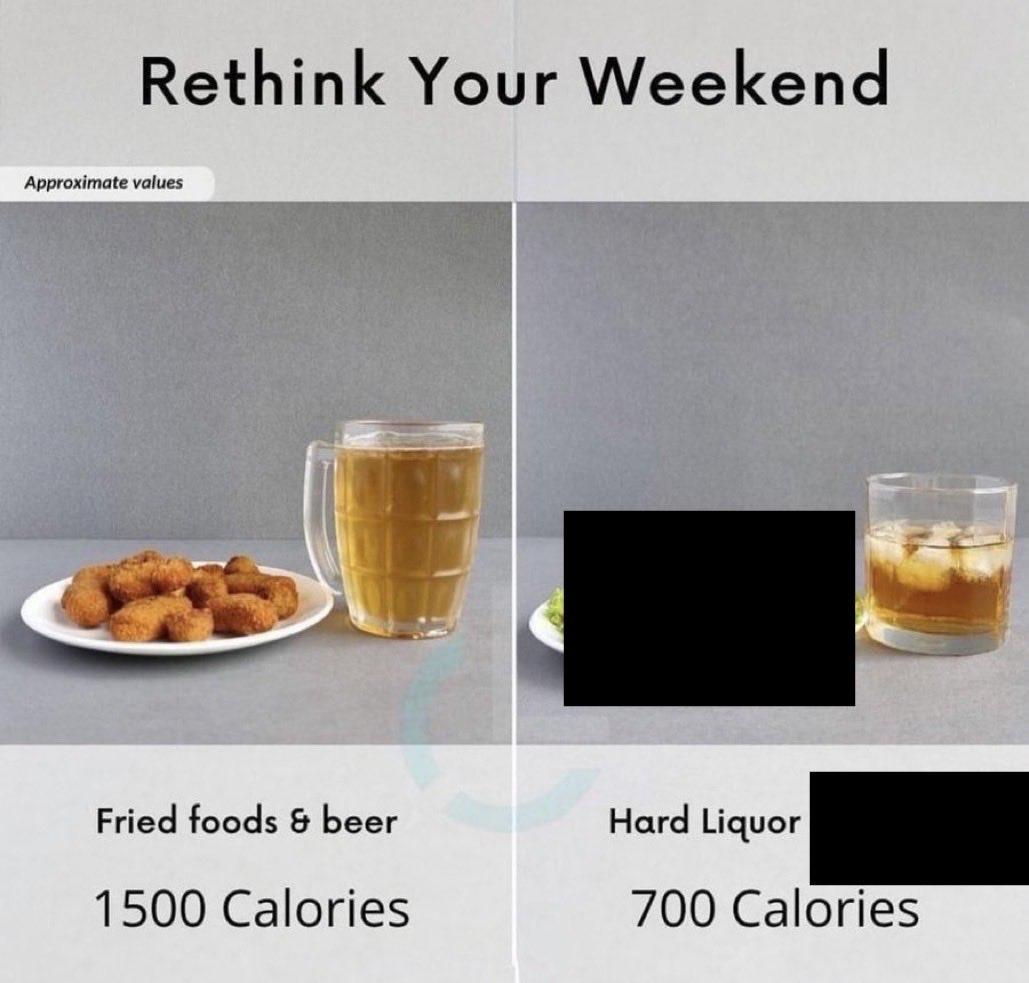 Rethink Your Weekend meme | Rethink Your Weekend | Know Your Meme