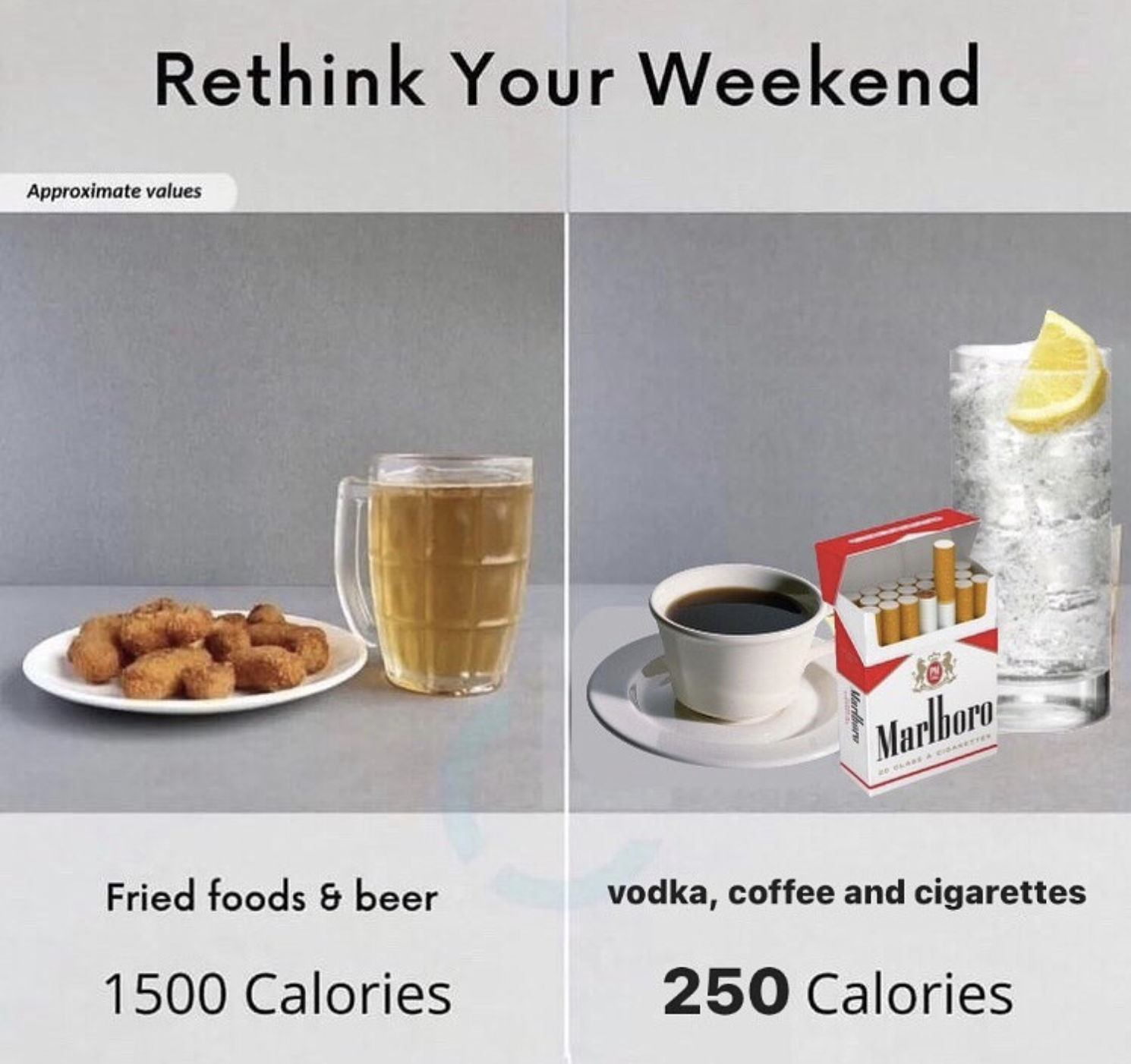 Rethink Your Weekend meme | Rethink Your Weekend | Know Your Meme