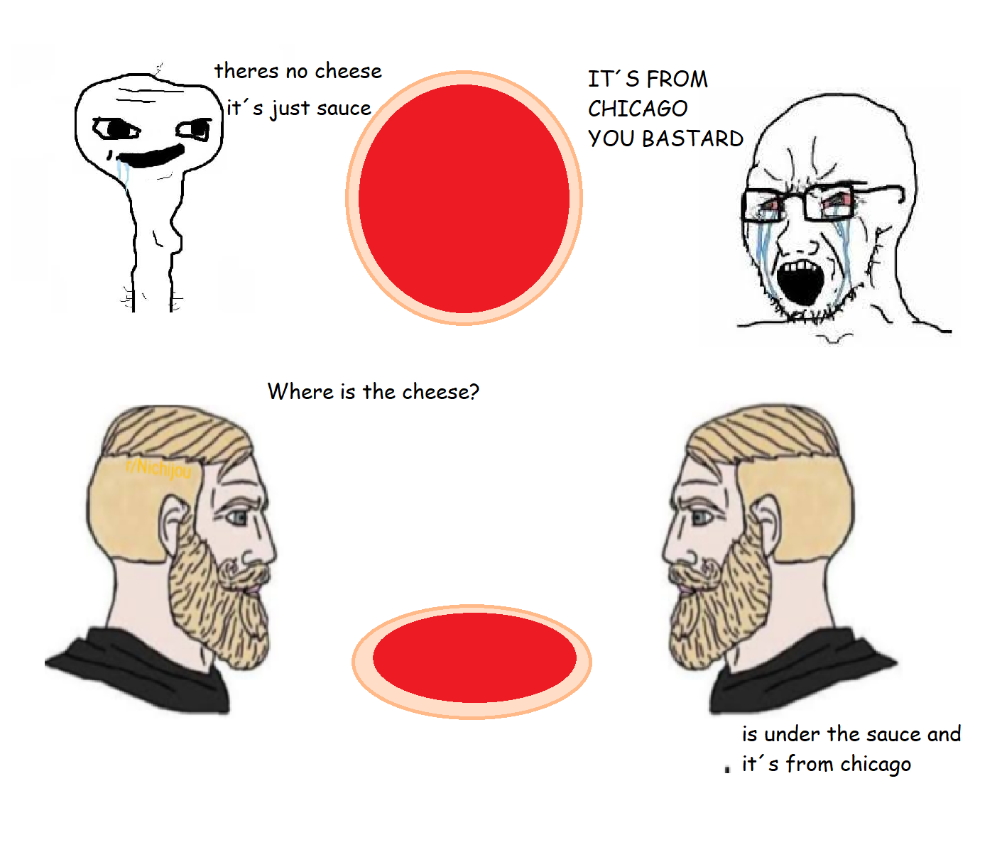 Chicago pizza | Wojak Comics | Know Your Meme