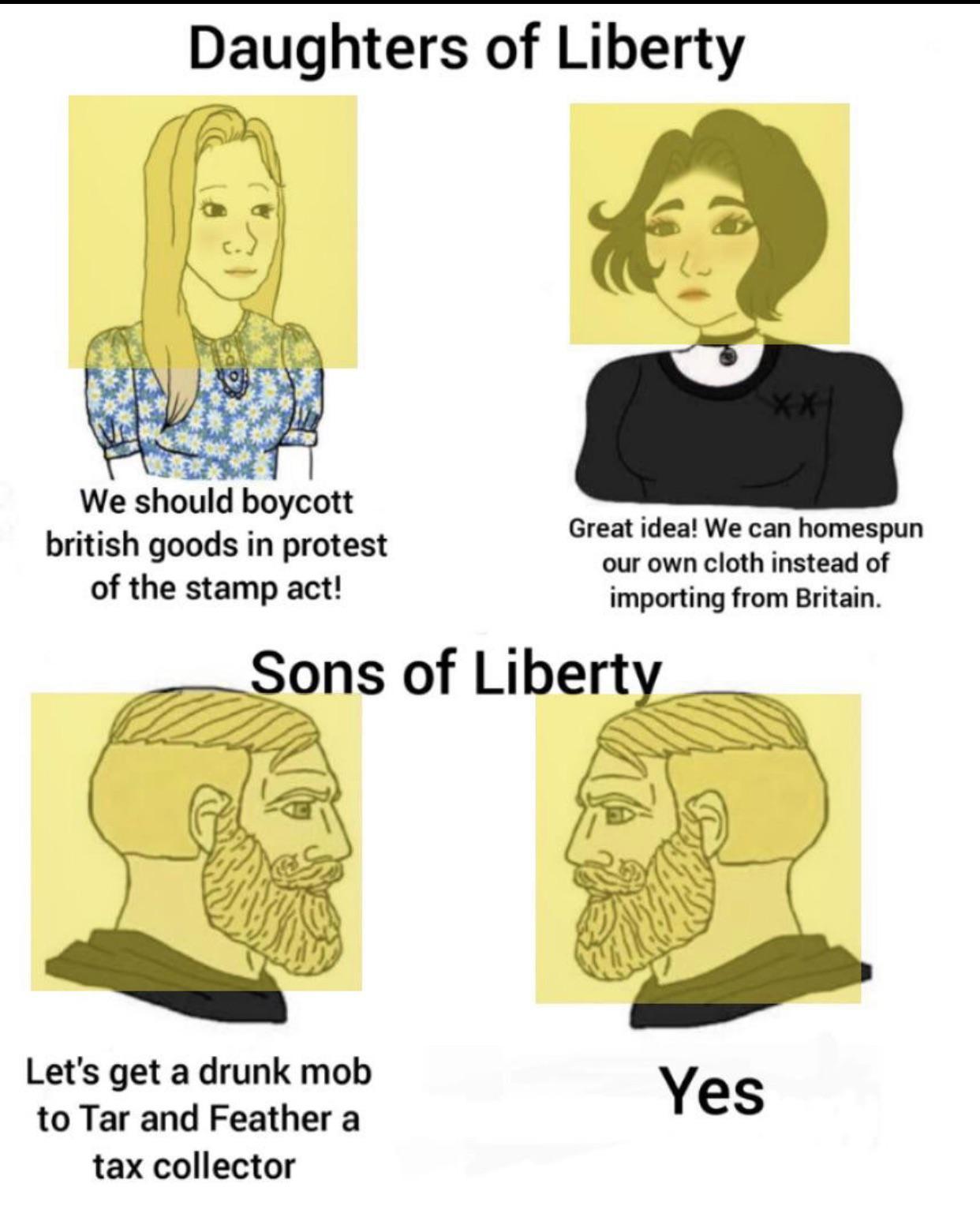 Tea dumping time | /r/PoliticalCompassMemes | Political Compass | Know ...