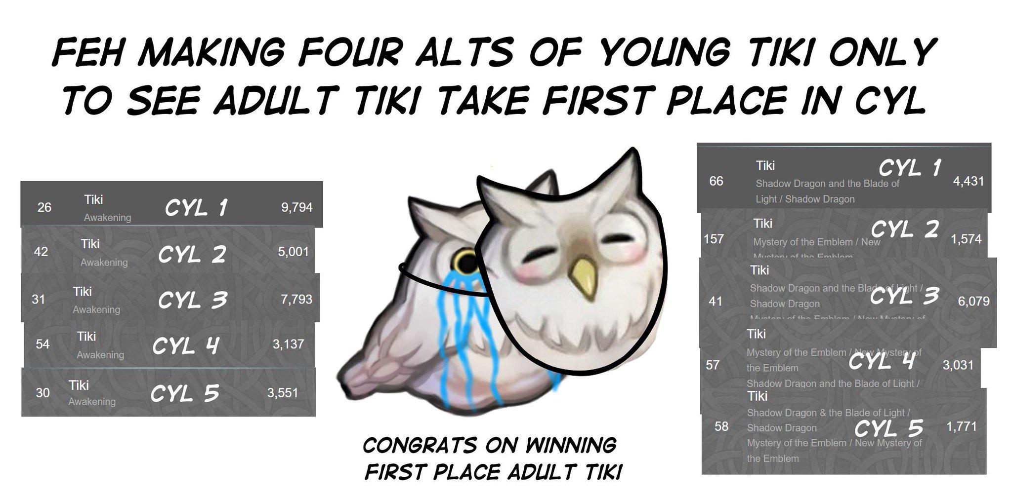 Such irony | Fire Emblem Heroes | Know Your Meme