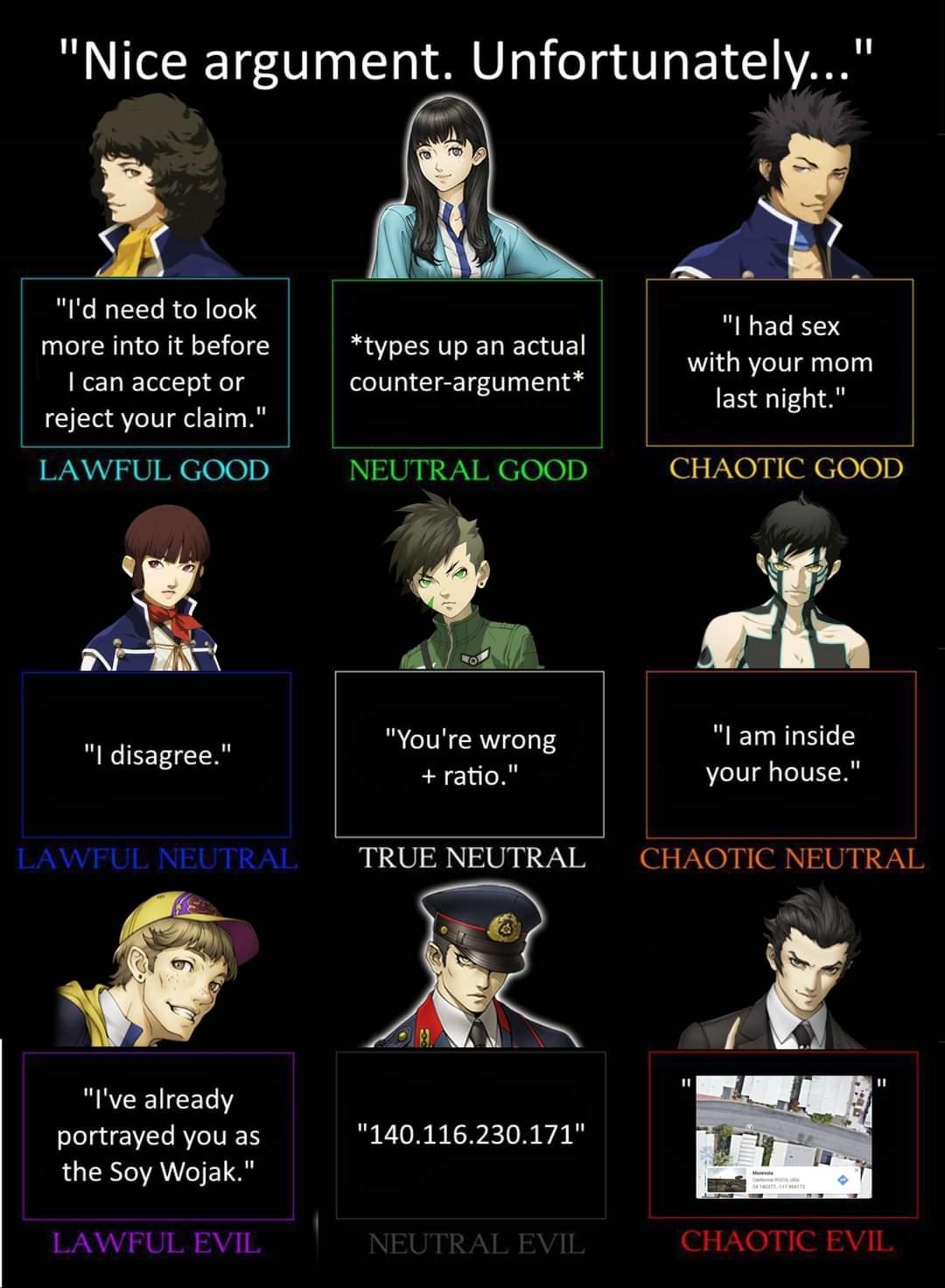 Nice Argument Alignment Chart (Shin Megami Tensei) | Nice Argument ...