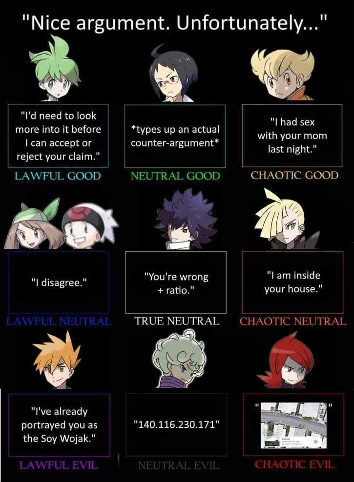 Nice Argument Alignment Chart (Pokemon) | Nice Argument. Unfortunately ...