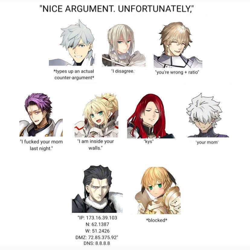 Nice Argument. Unfortunately Grid (FATE) | Nice Argument. Unfortunately... | Know Your Meme