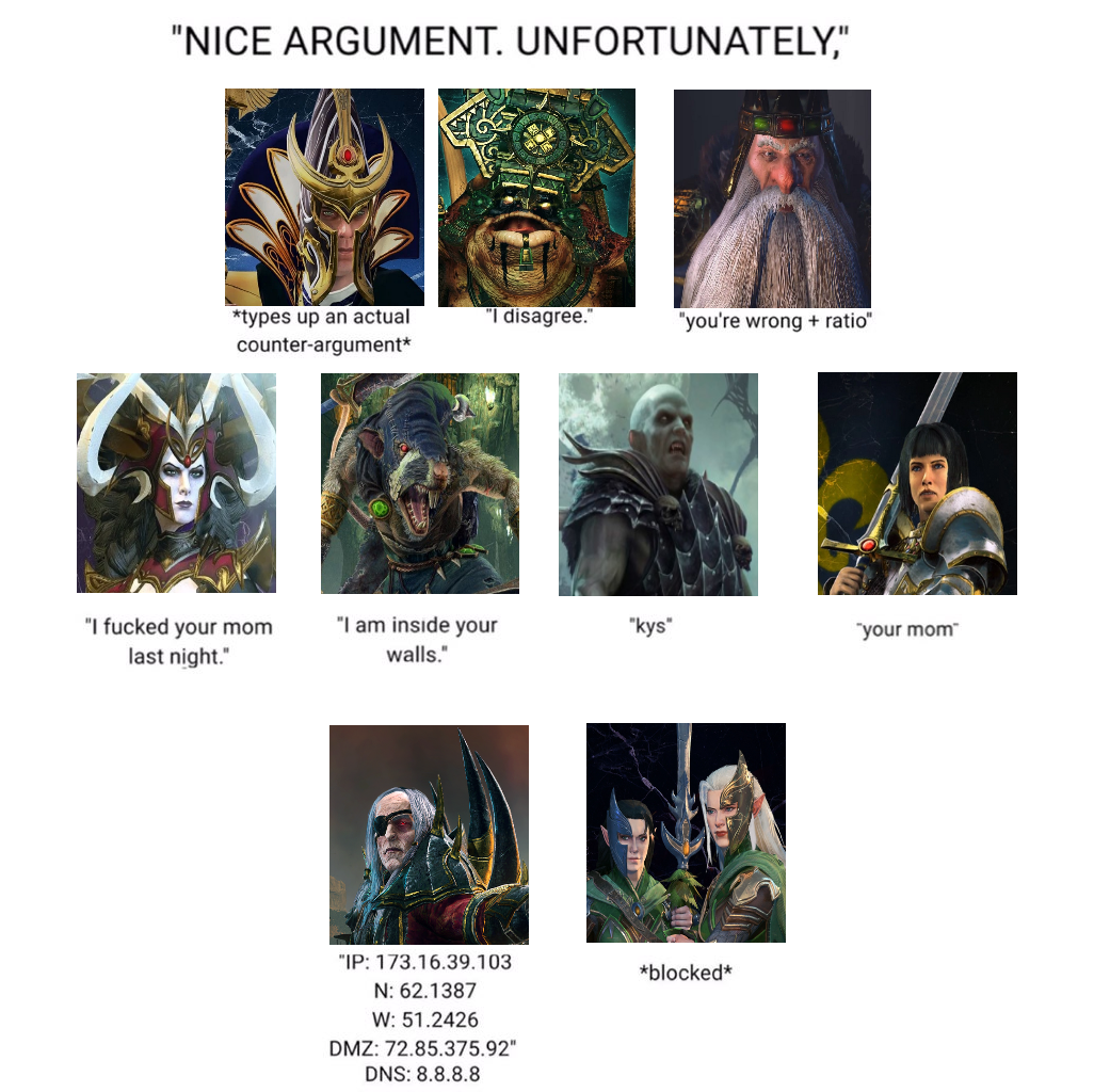 Nice Argument. Unfortunately Grid (Total War) | Nice Argument. Unfortunately... | Know Your Meme