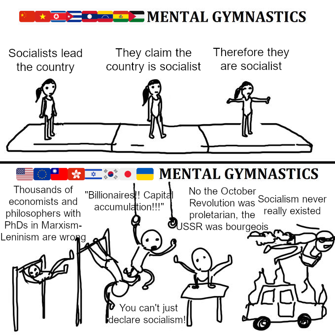 flag emoji socialist satire | Mental Gymnastics (Cartoon) | Know Your Meme