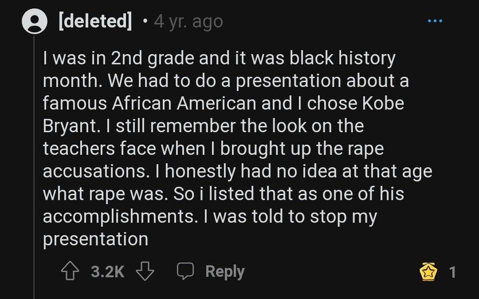 Accomplishments | Know Your Meme