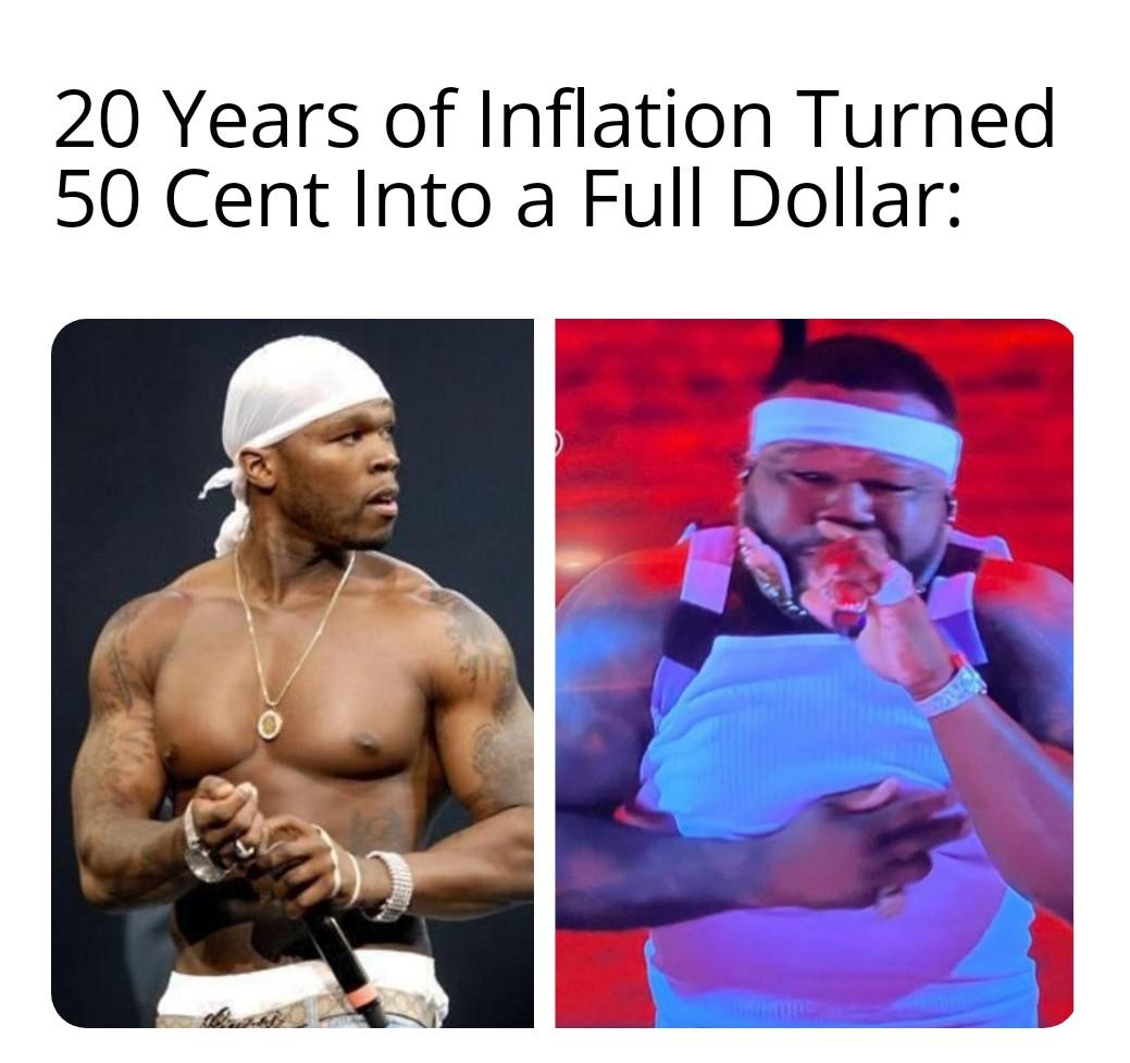 Going For $1:50 | /r/memes | Know Your Meme
