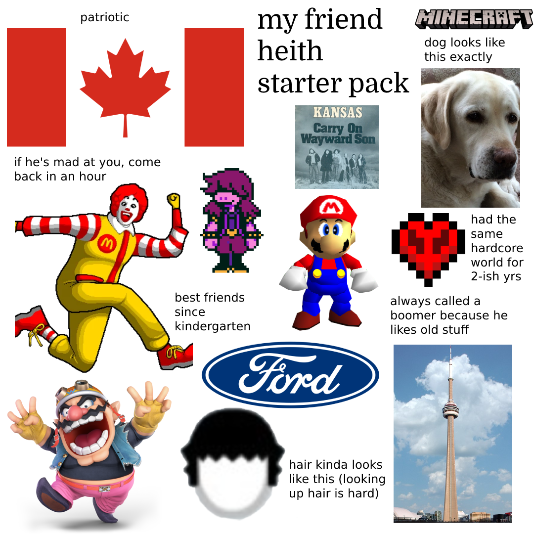 My Friend Heith Starter Pack | /r/starterpacks | Starter Packs | Know ...