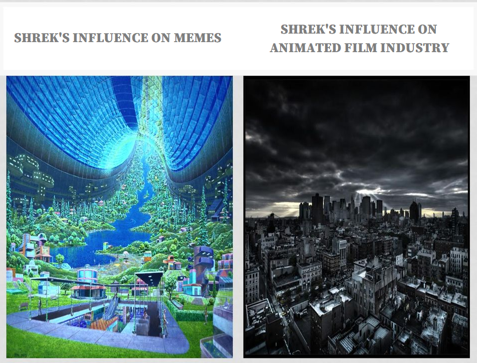 Good memes, bad followers | Shrek | Know Your Meme