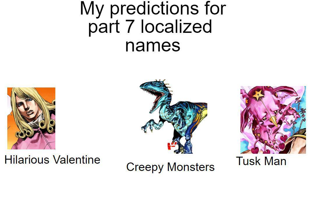 My predictions for part 7 localized names | /r/ShitPostCrusaders ...