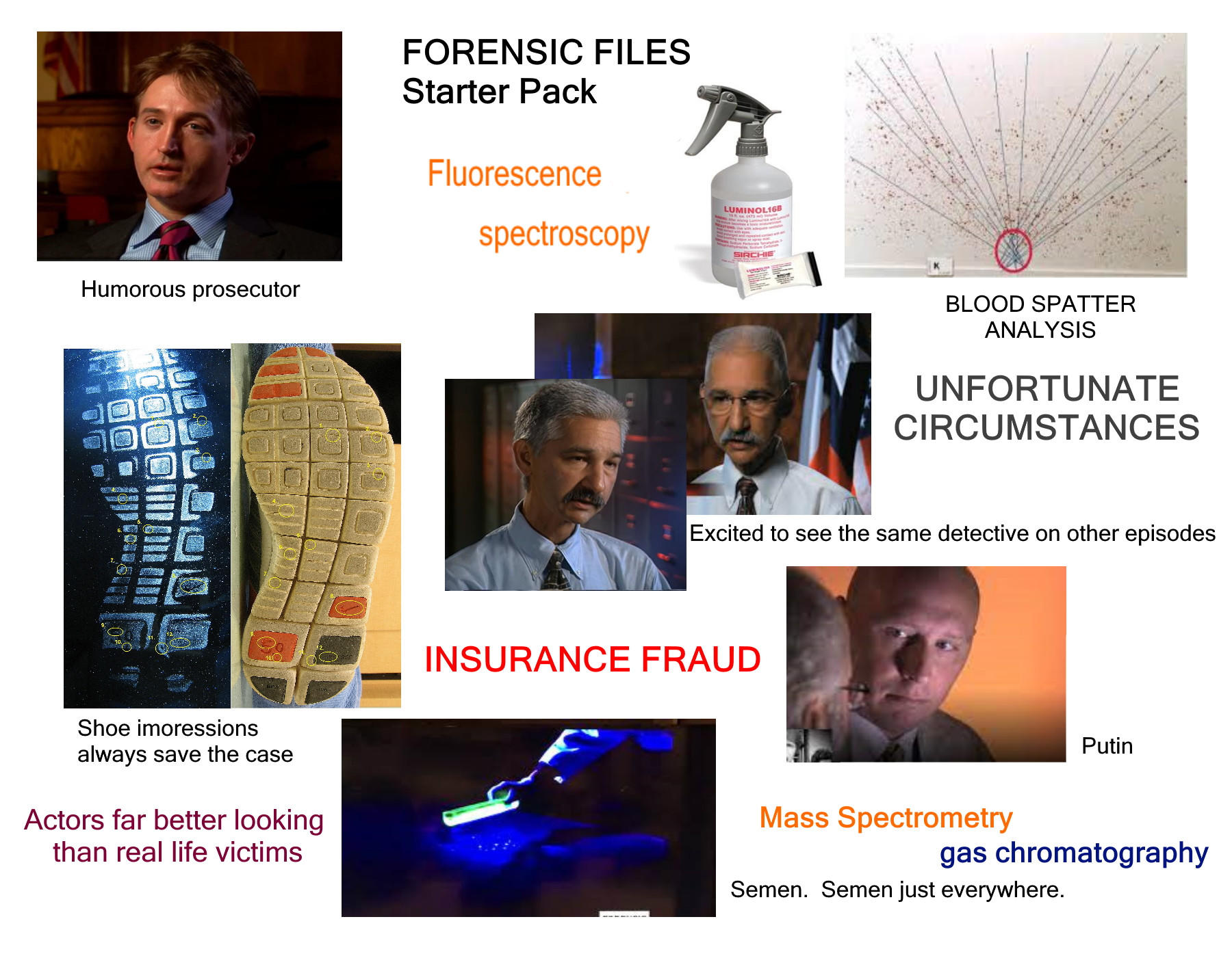 Forensic Files Starter Pack | /r/starterpacks | Starter Packs | Know ...