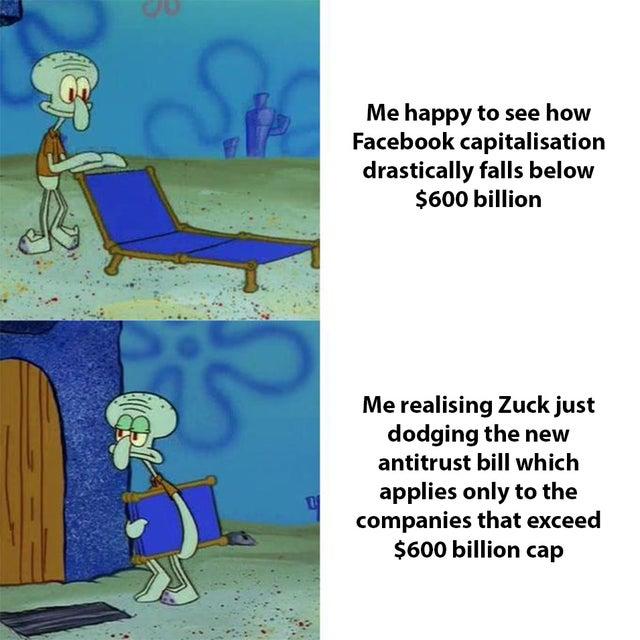 Facebook Criticism | Know Your Meme