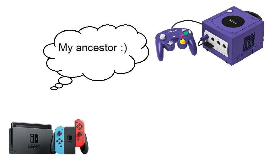 Nintendo Switch and GameCube | My Ancestor :) | Know Your Meme