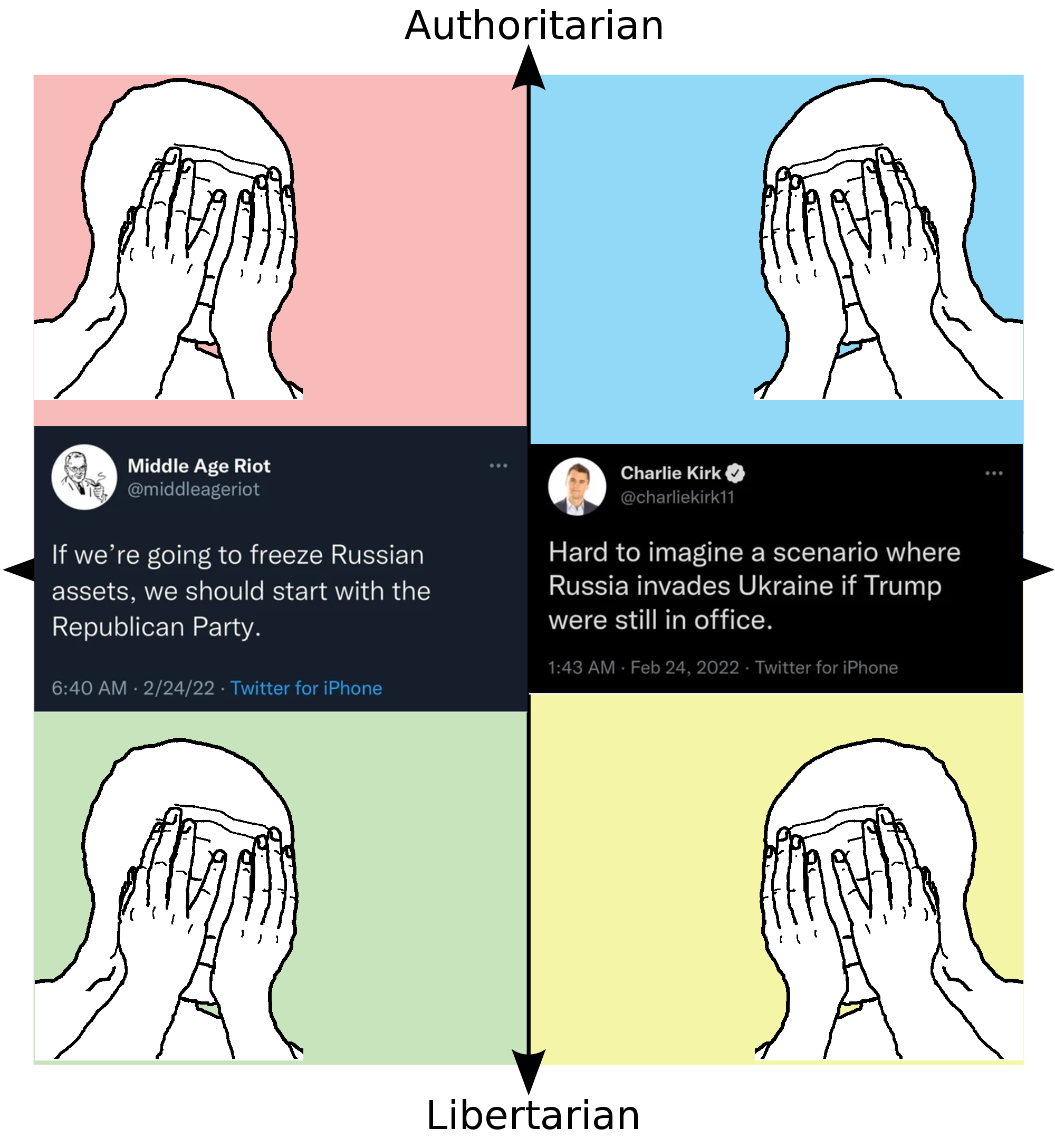 What a beautiful day to push my agenda | /r/PoliticalCompassMemes ...