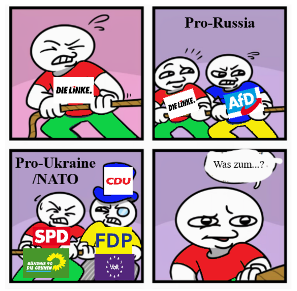 The situation in Germany right now... | /r/PoliticalCompassMemes ...