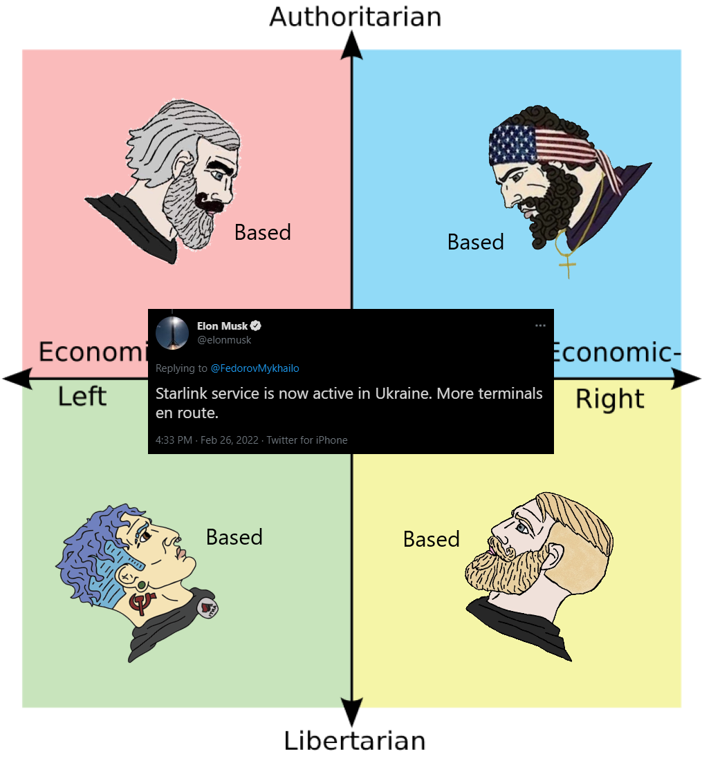 I don't always like Elon, but a Chad's a Chad | /r ...