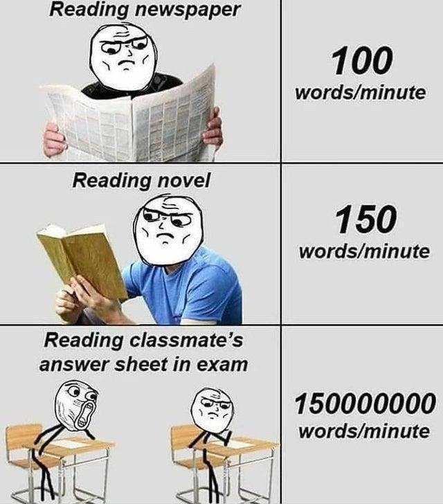 Copying | Know Your Meme