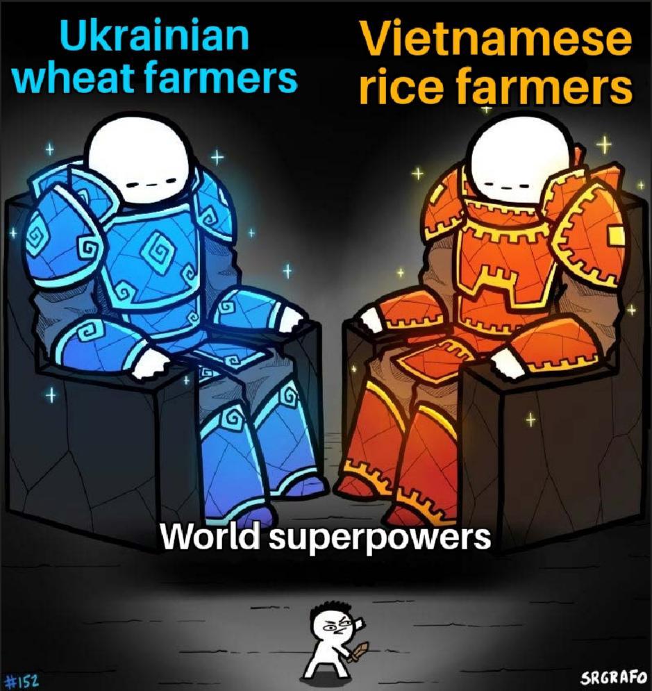 Slava Ukraini !!! | /r/dankmemes | Know Your Meme