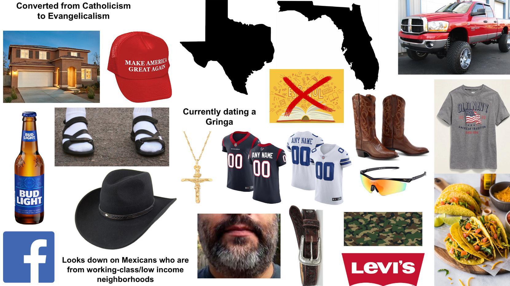 Mexican Trumper starterpack | /r/starterpacks | Starter Packs | Know ...