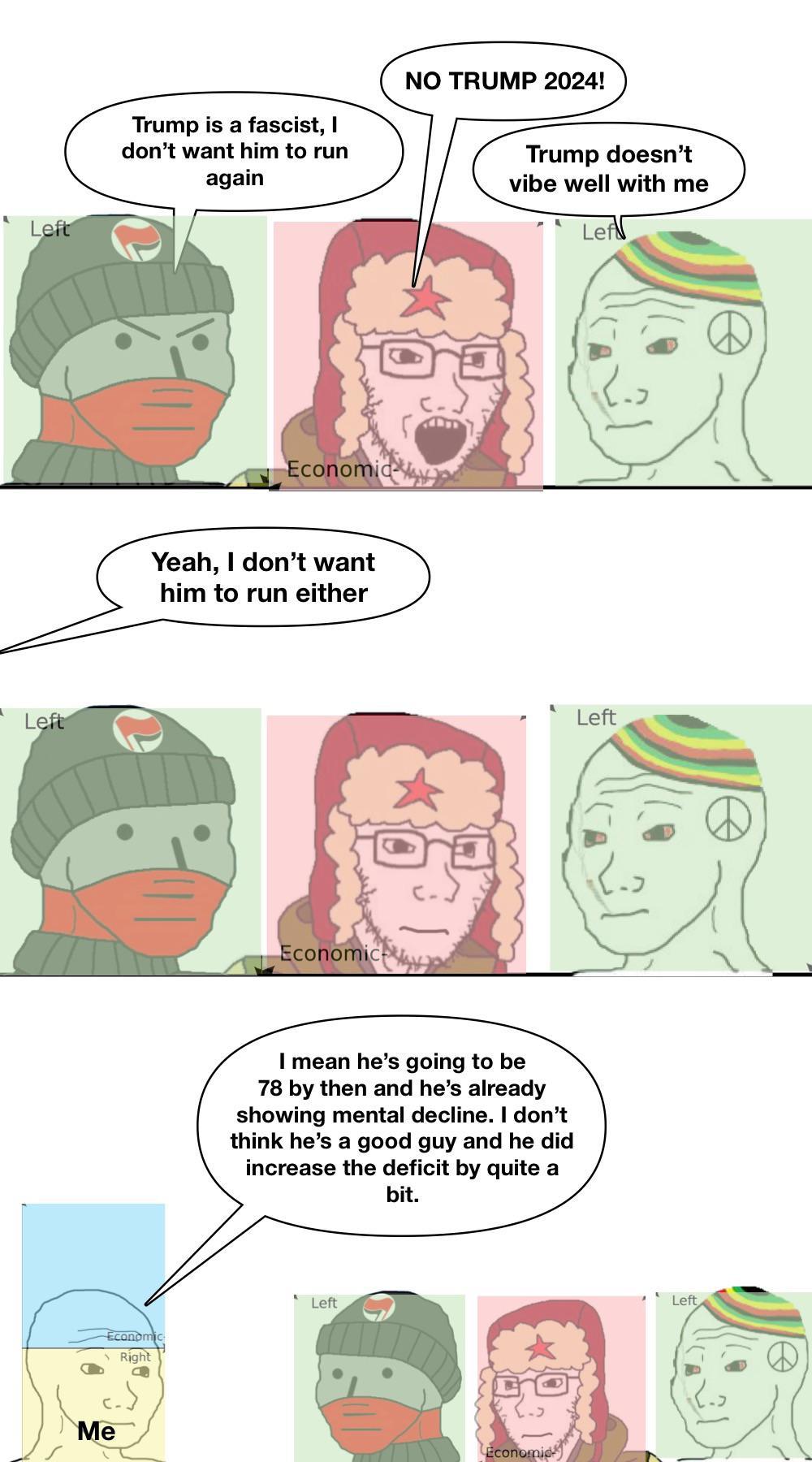 Partisanship is dumb | /r/PoliticalCompassMemes | Political Compass ...