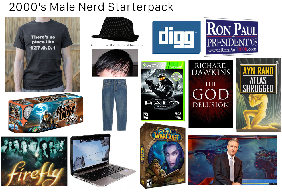 2000's Male Nerd Starterpack | /r/starterpacks | Starter Packs | Know ...