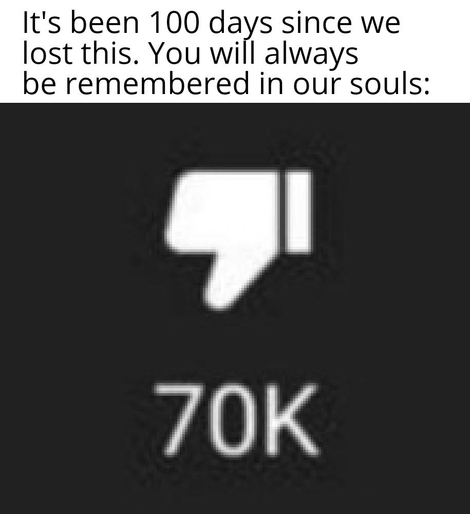 F in chat | /r/memes | YouTube's Removal Of The Dislike Button | Know ...