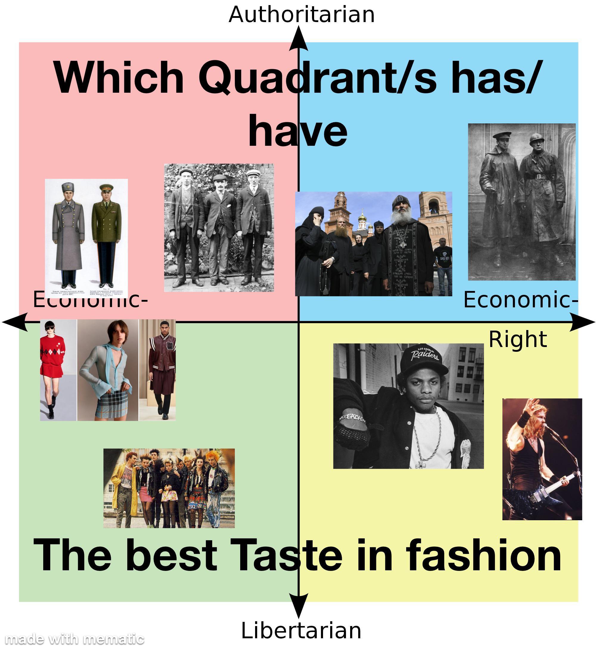 Hands down who is the better one at fashion | /r/PoliticalCompassMemes ...