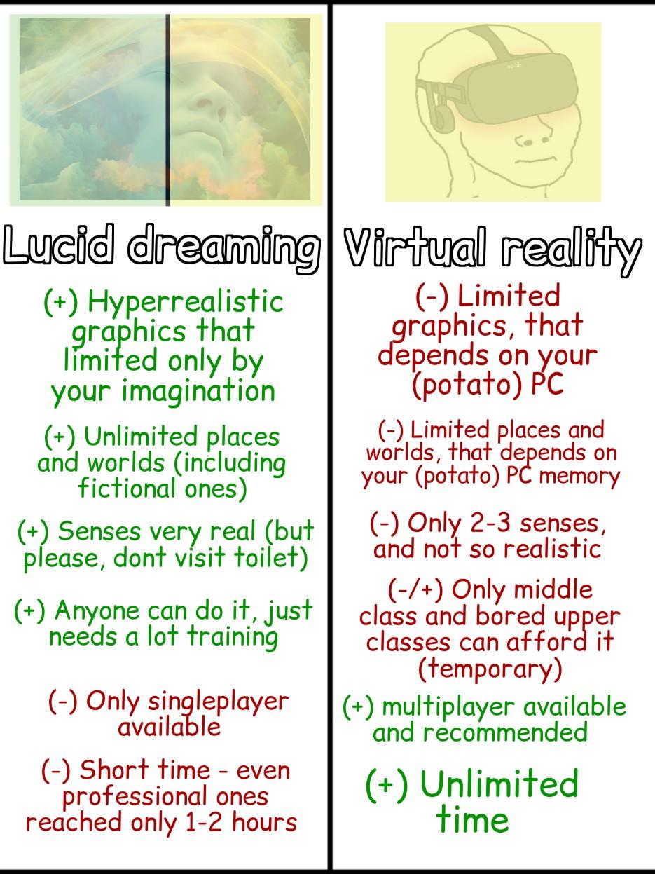LD (libcenter) vs VR (libright) | /r/PoliticalCompassMemes | Political ...