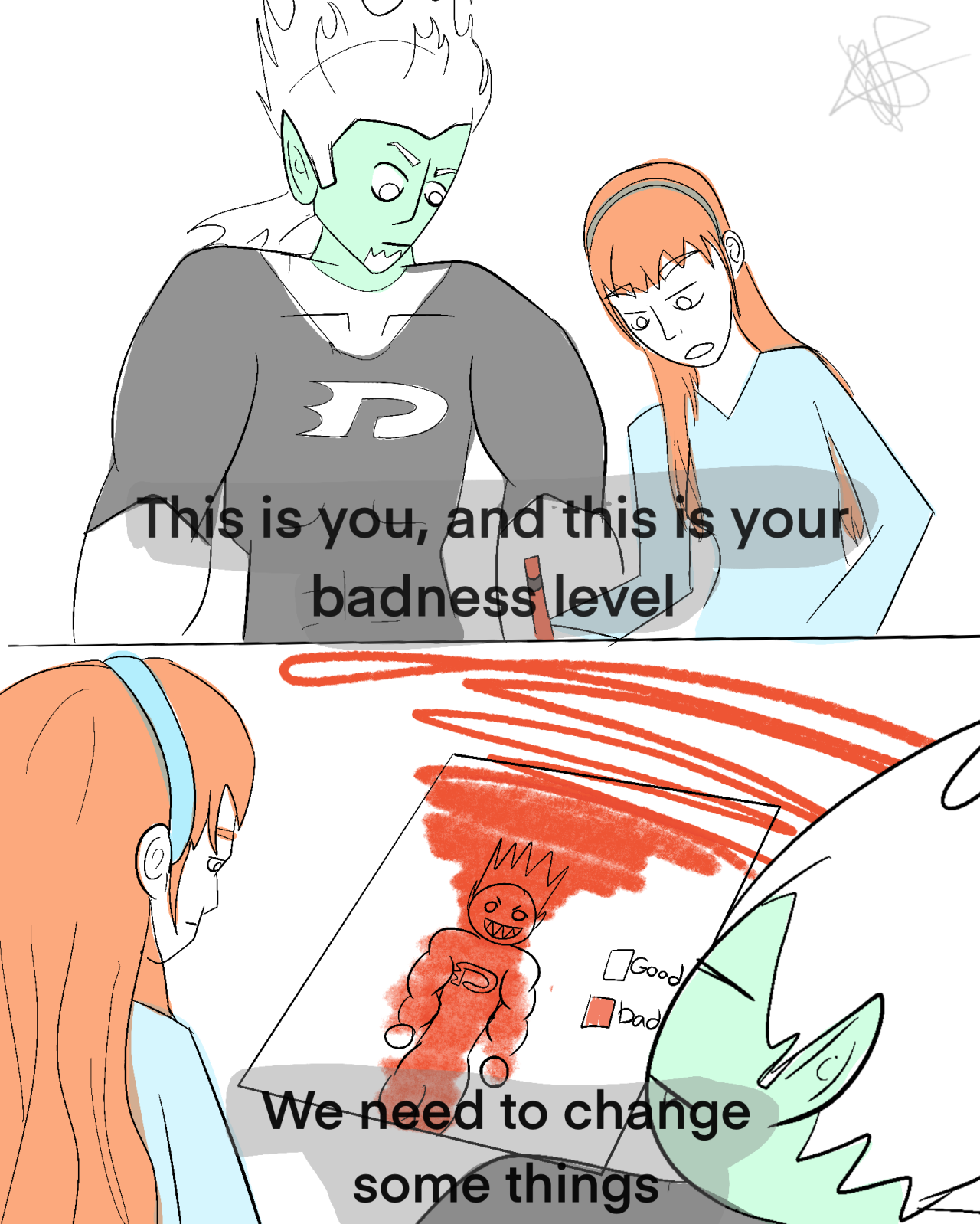 Danny Phantom's badness level | This Is Your Badness Level | Know Your Meme