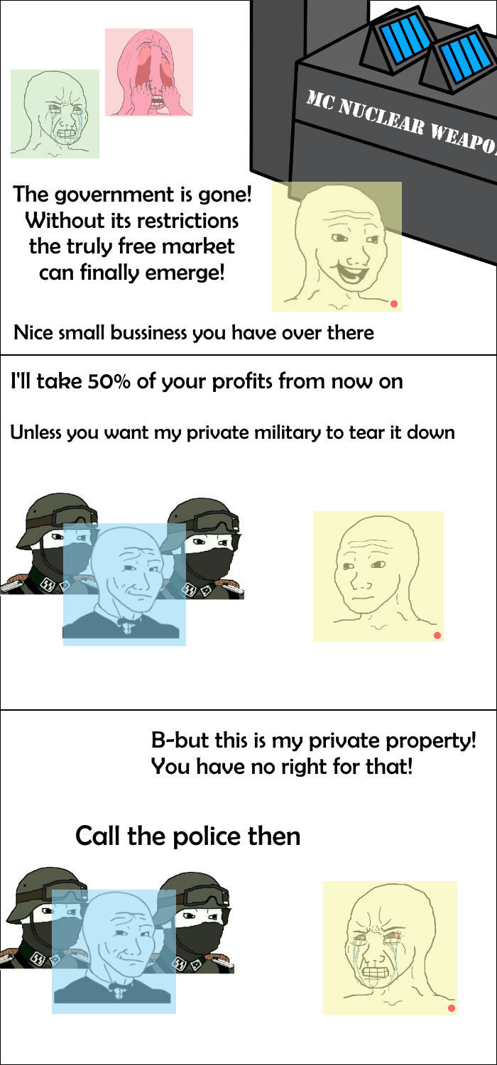 Ancapistan when the other side has bigger guns | /r ...