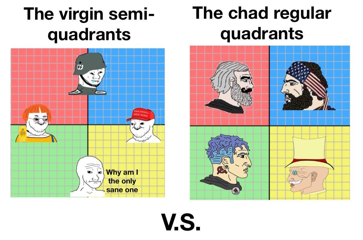 LibCenter is pretty based tho | /r/PoliticalCompassMemes | Political ...