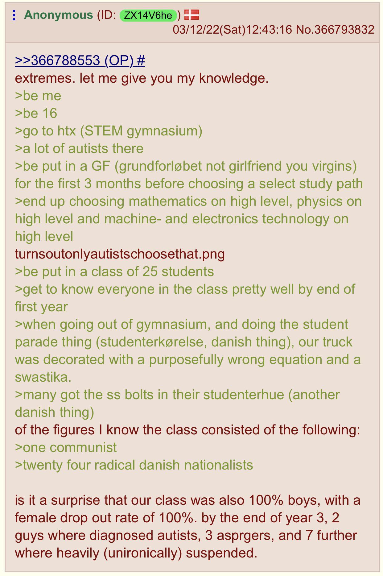 Anon explains why autists are politically extreme. | /r/Greentext ...
