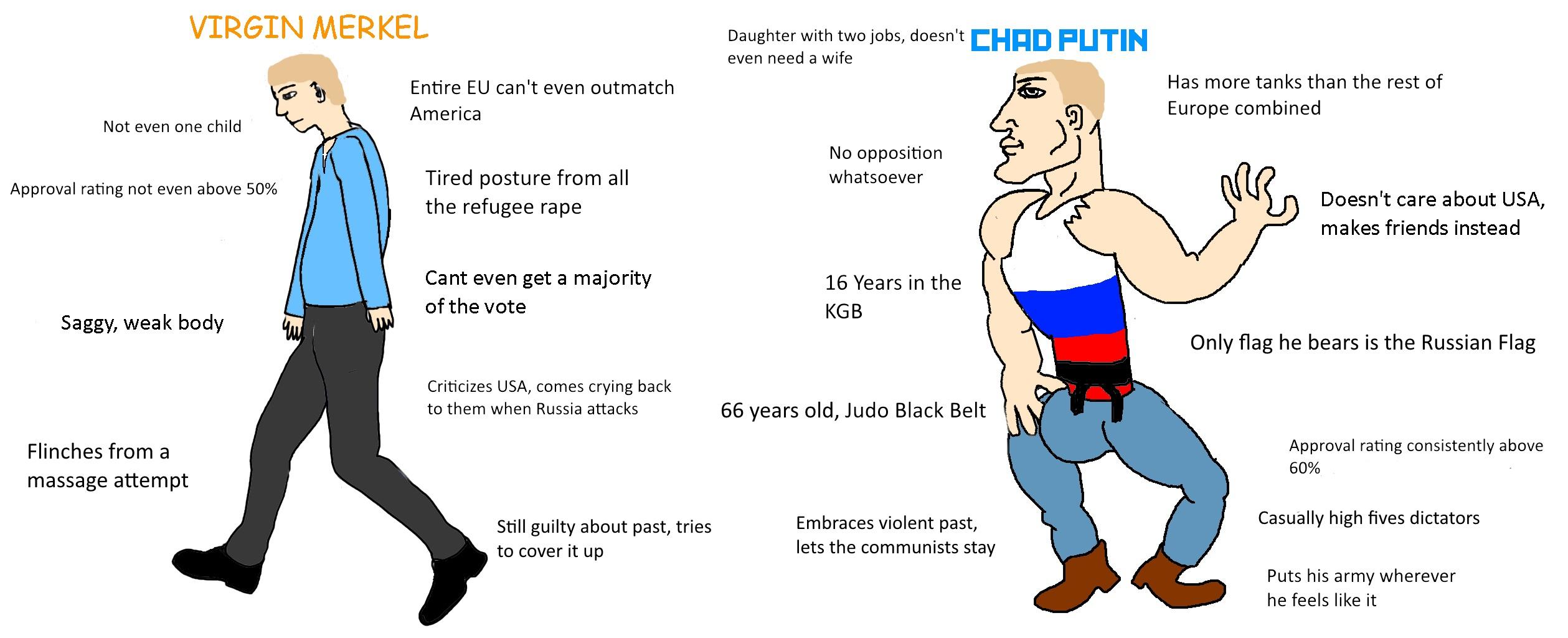 the virgin merkel vs the chad putin | Vladimir Putin | Know Your Meme