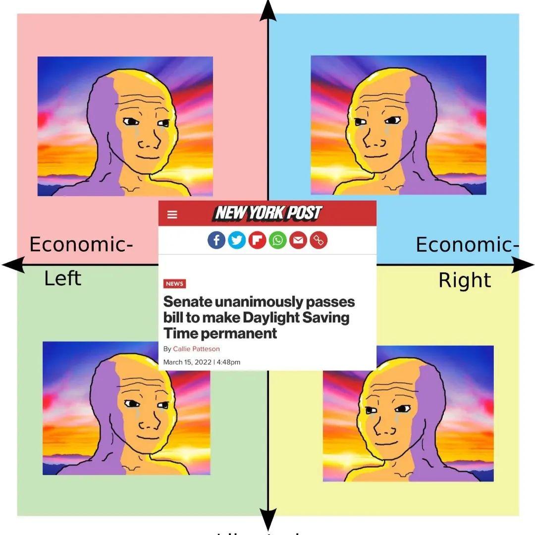 Permanent Daylight Saving Time meme | Permanent Daylight Saving Time ...